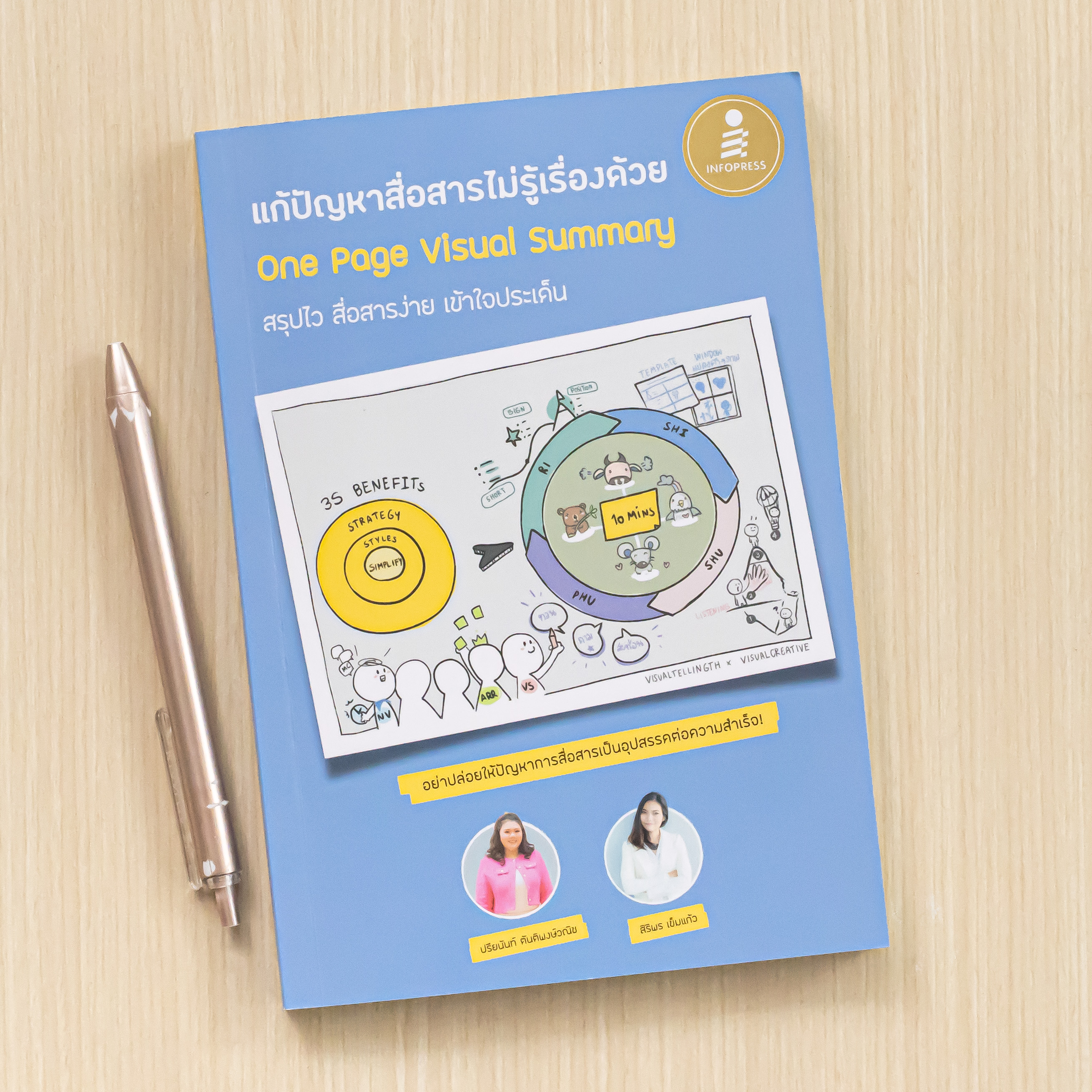 Infopress (อินโฟเพรส) แก้ปัญหาสื่อสารไม่รู้เรื่องด้วย One Page Visual ...
