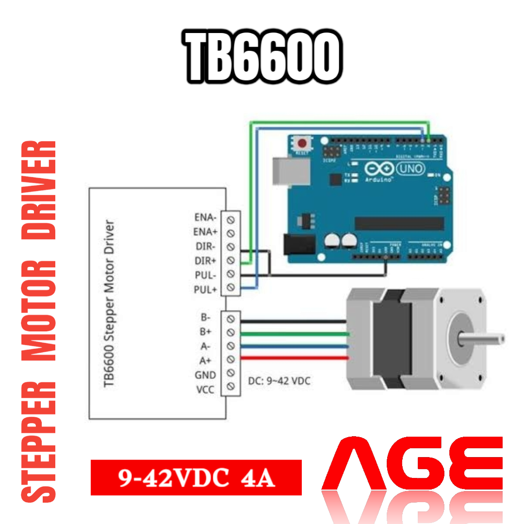TB6600 Stepper Motor Driver 9V-42VDC 4A - AgeBkk จำหน่ายและนำเข้า ...