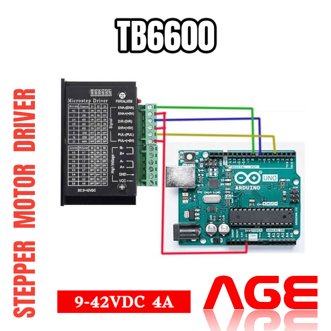 TB6600 Stepper Motor Driver 9V-42VDC 4A - AgeBkk จำหน่ายและนำเข้า ...