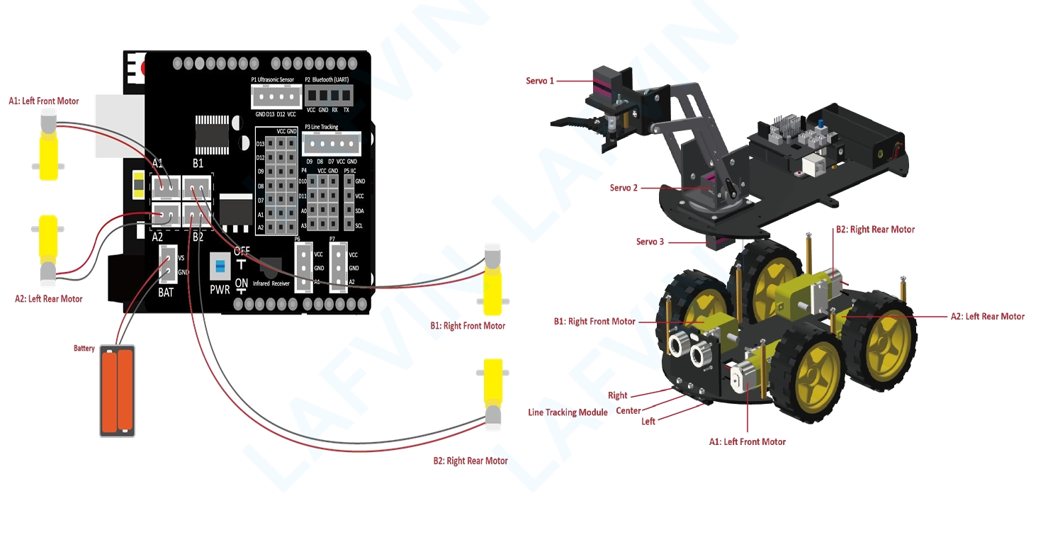 หุ่นยนต์หยิบสิ่งของ 4wd Robot Arm Car Kit For Arduino Smart Robot Car Set ยังไม่ประกอบ เป็นชุด